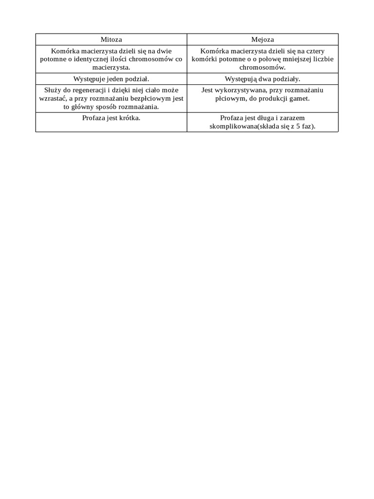 mejoza i mitoza.pdf | PDF
