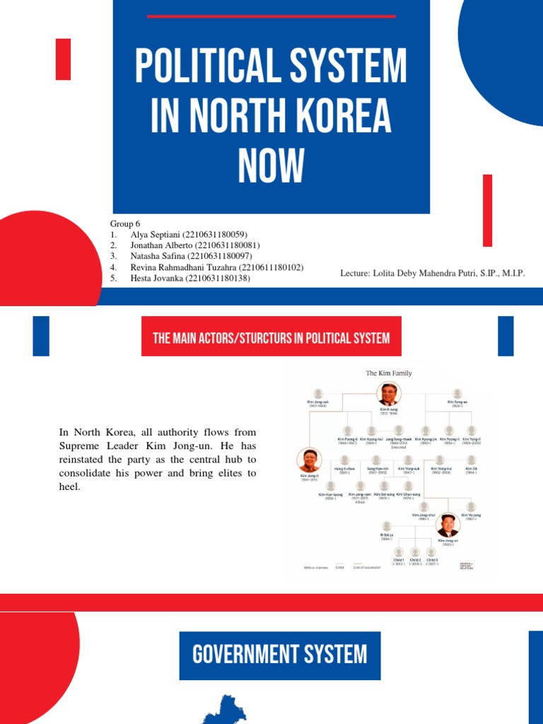 North Korea's Authoritarian Political System | PDF | North Korea ...