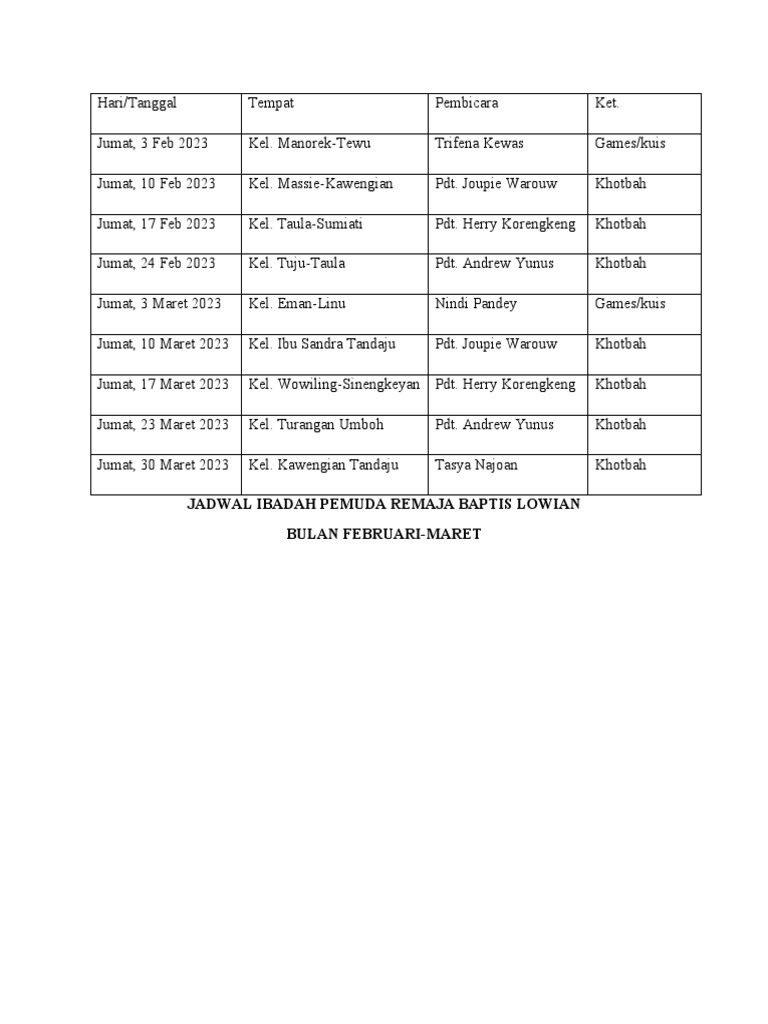 Jadwal Ibadah | PDF