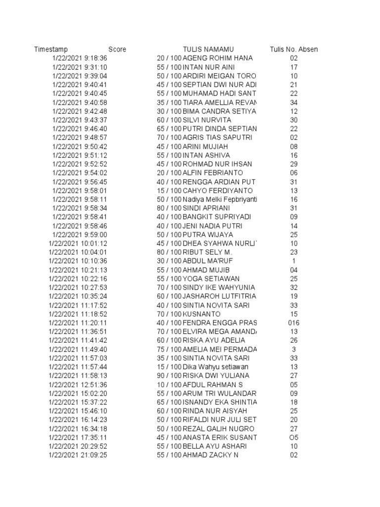 UH 1 PKN KLAS X (Respons) | PDF | Indonesia | Politics Of Indonesia