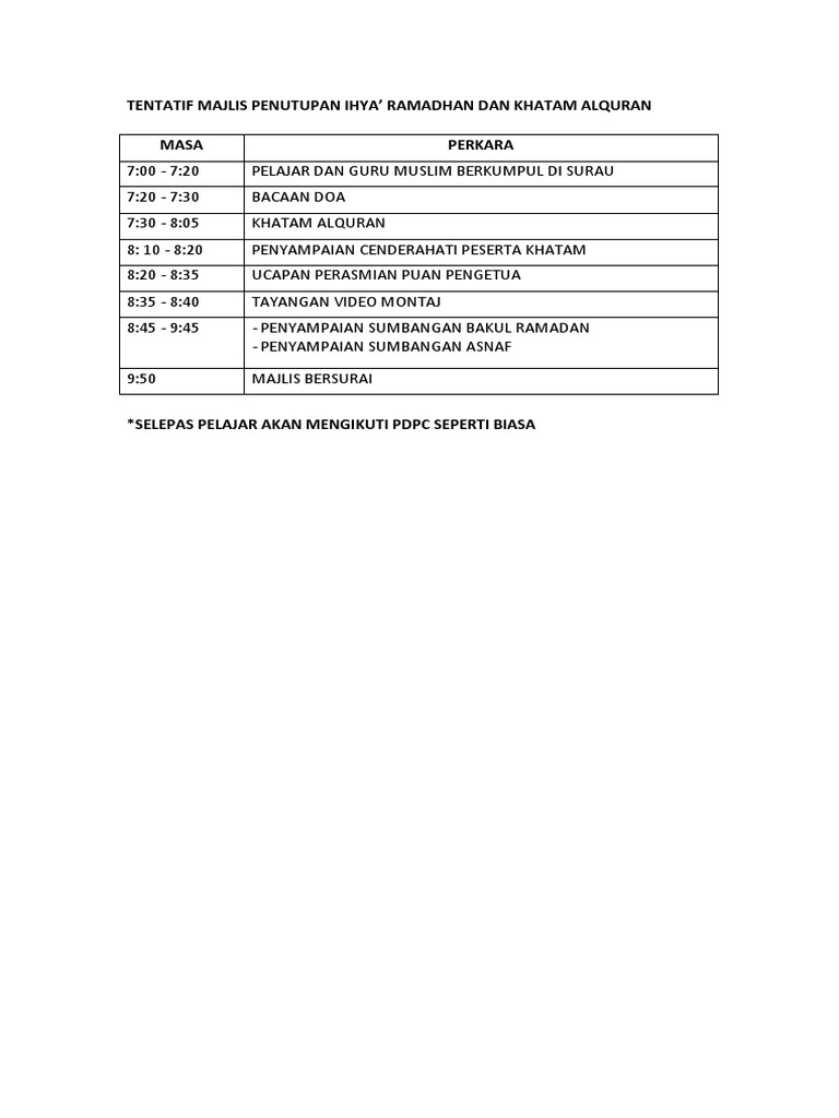 Tentatif Majlis Penutupan Ihya Ramadan PDF | PDF