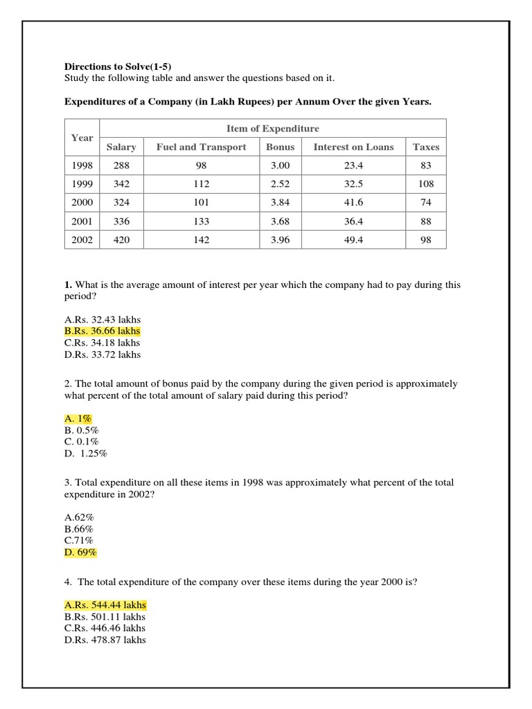 Data Analysis & Problem Solving | PDF | Percentage
