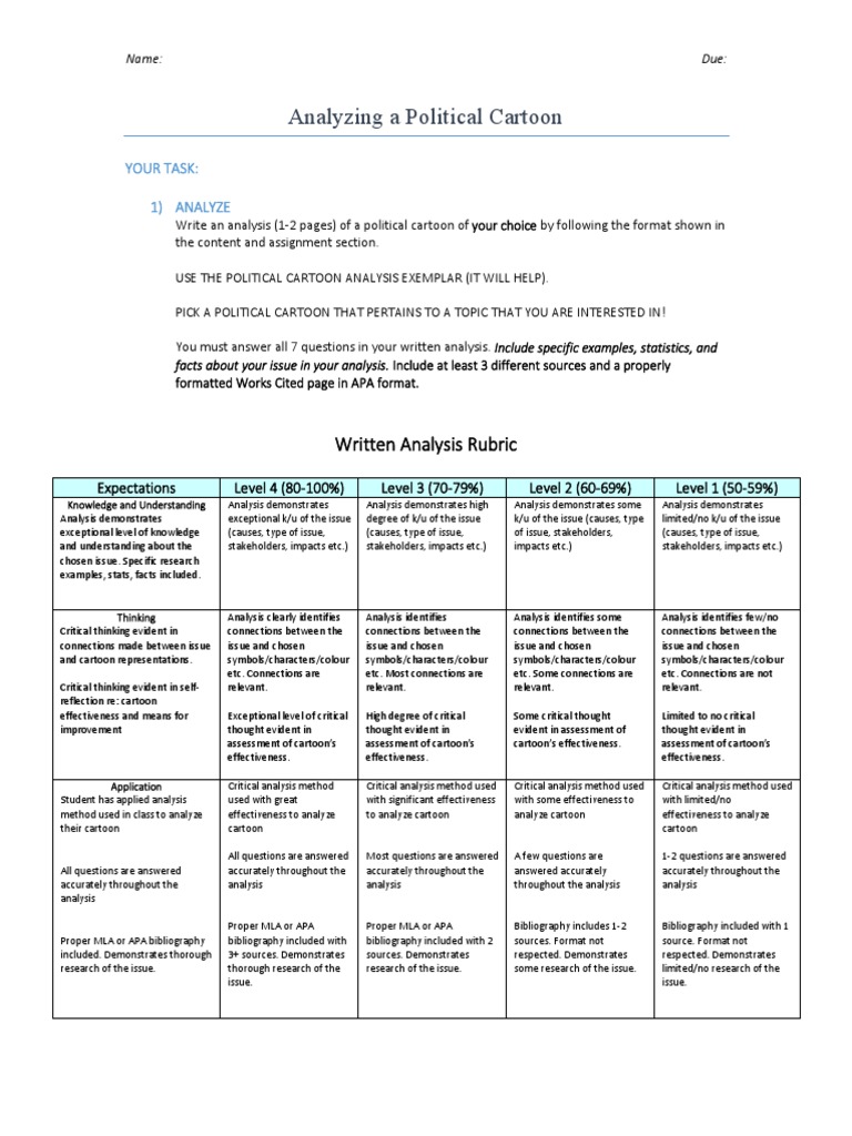 Analyzing A Political Cartoon | PDF | Critical Thinking | Cognition