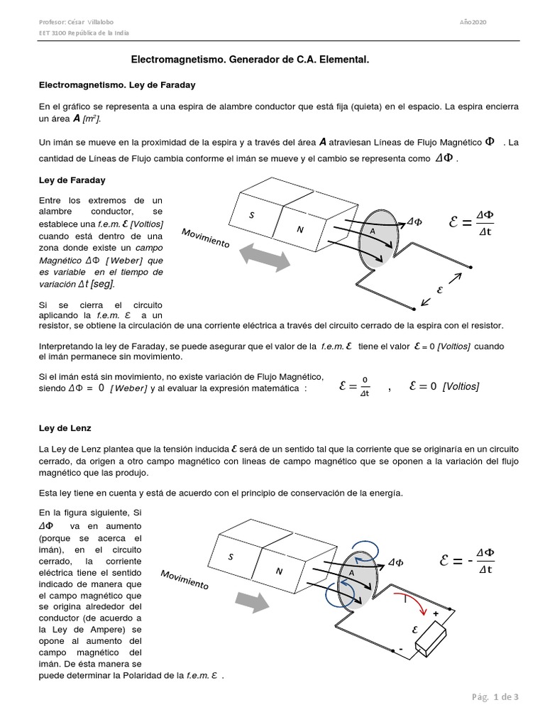 LEI Ley de Faraday - Generador Elemental PDF | PDF | Campo magnético ...