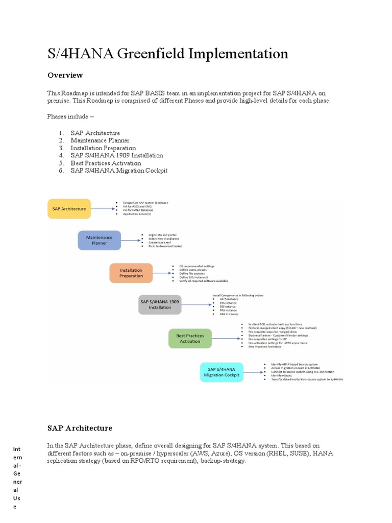 Green Field Impl | PDF