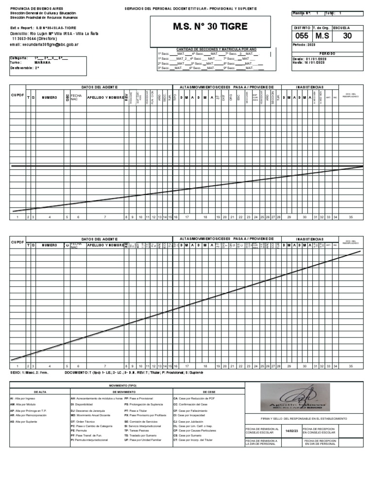 Contralor Adic en Blanco | PDF