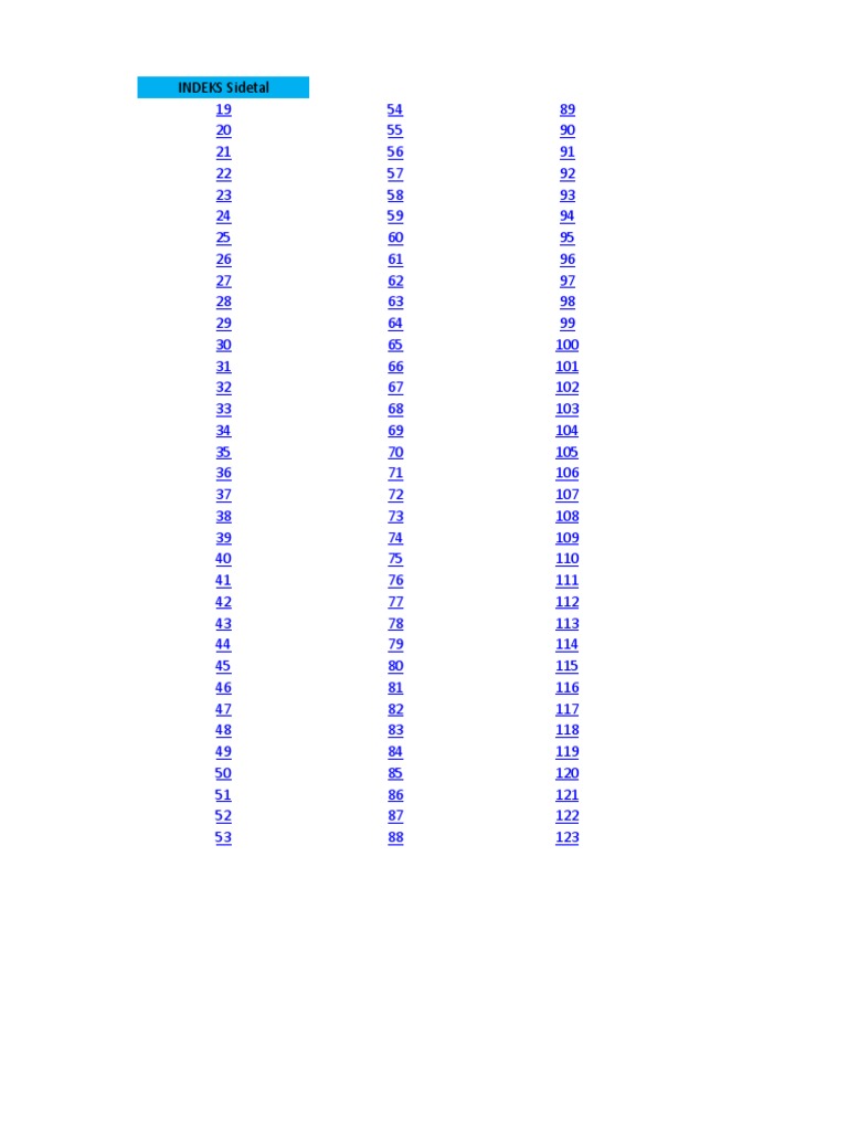 STO 2022 Alle Tabeller Inkl Øko Pol Kalender - 1 | PDF