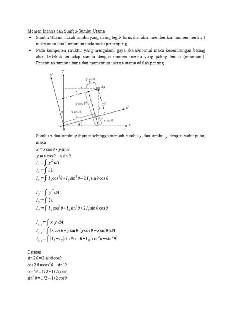 Momen Inersia pada Sumbu Utama | PDF | Metode & Bahan Ajar