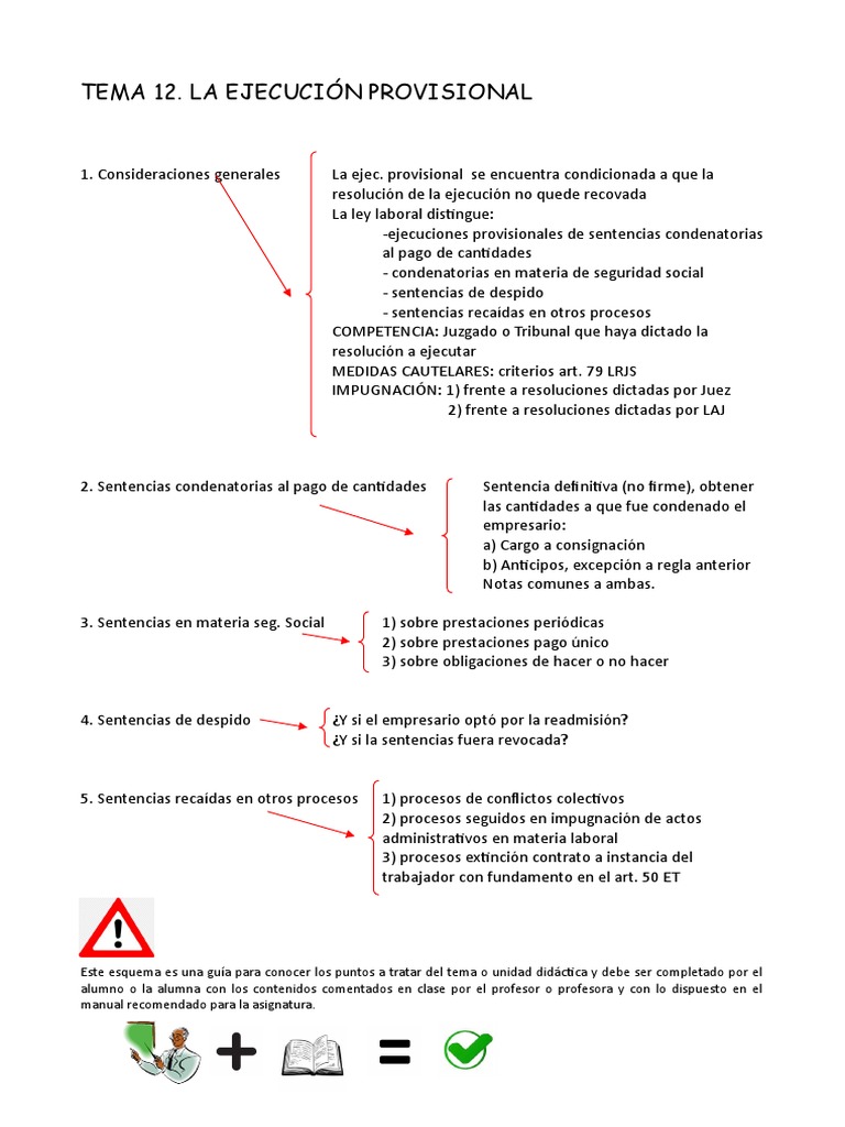 Esquema Tema 12 | PDF