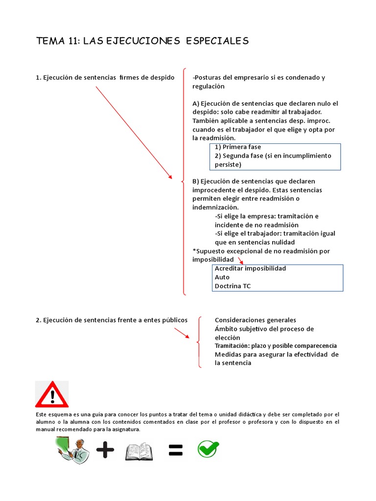 Esquema Tema 11 PDF | PDF | Justicia | Crimen y violencia