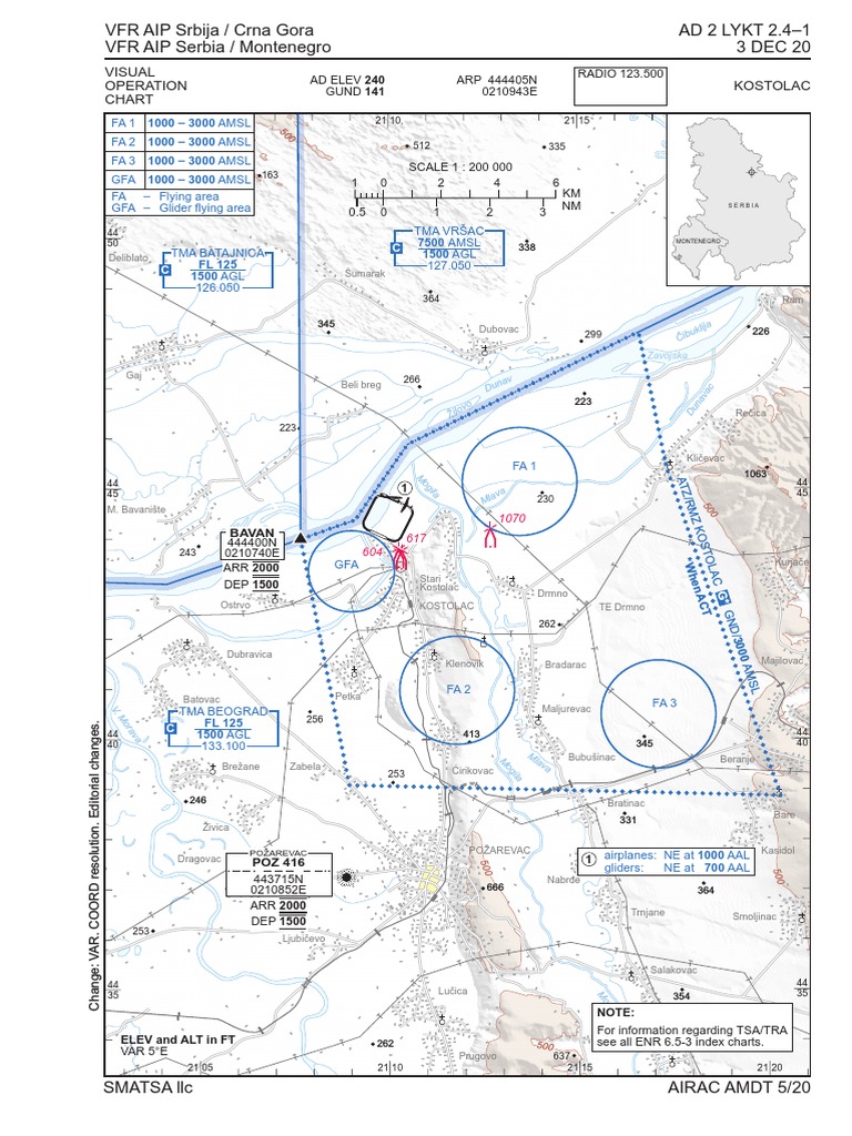 Kostolac VFR Visual Operation Chart | PDF