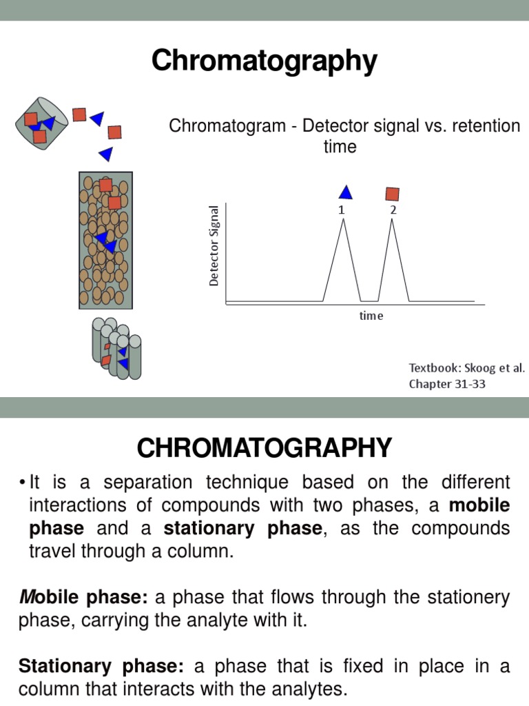 Basics of Chromatography Explained | PDF | Chromatography | High ...