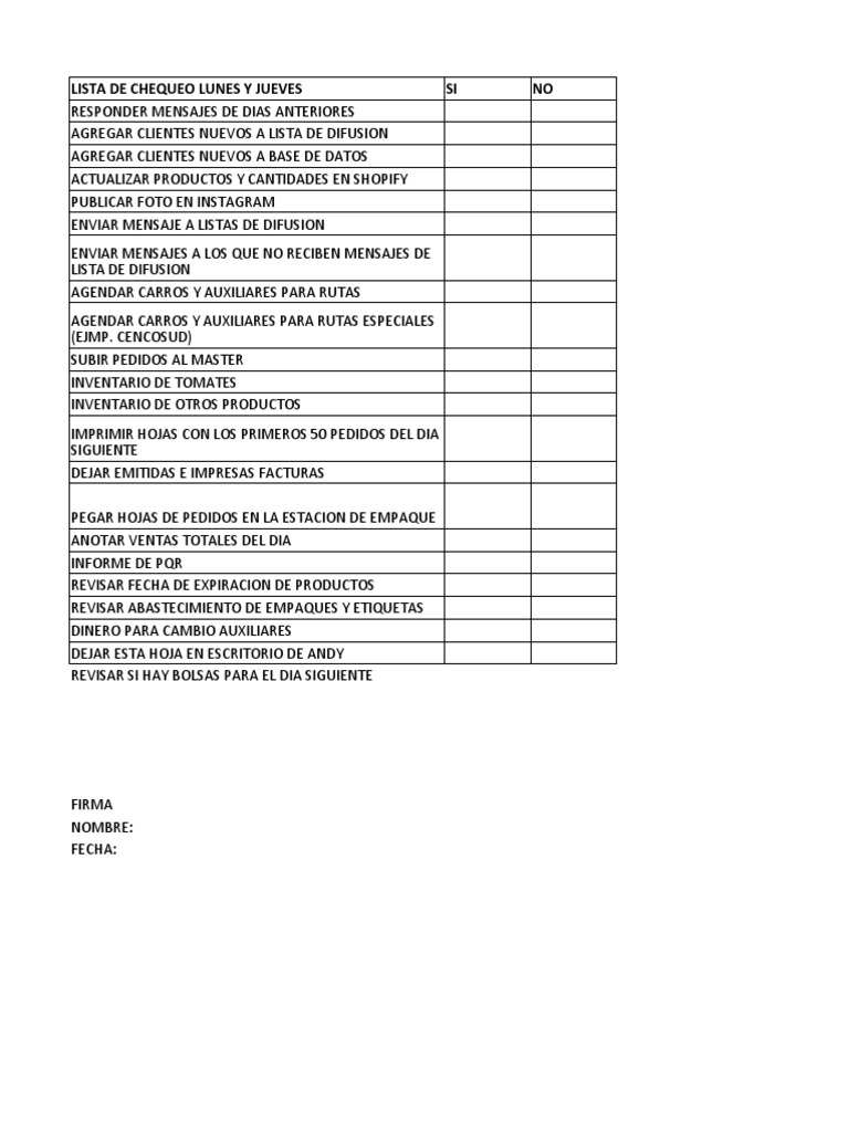 Checklist YFormatos Comerciales | PDF | Logística | Economias