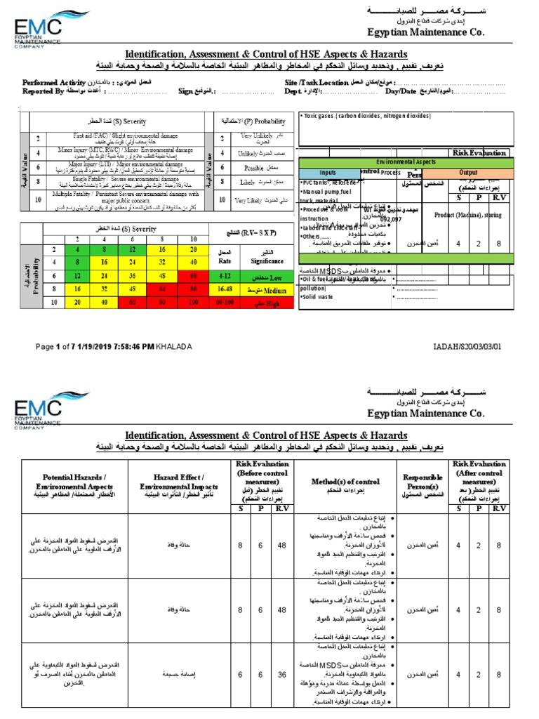 Identification, Assessment Warehouse 1 | PDF