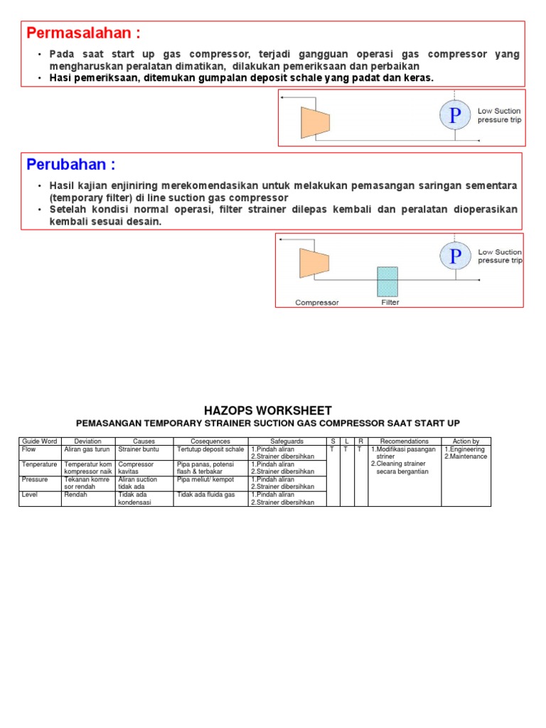 Form Hazops - ABP | PDF