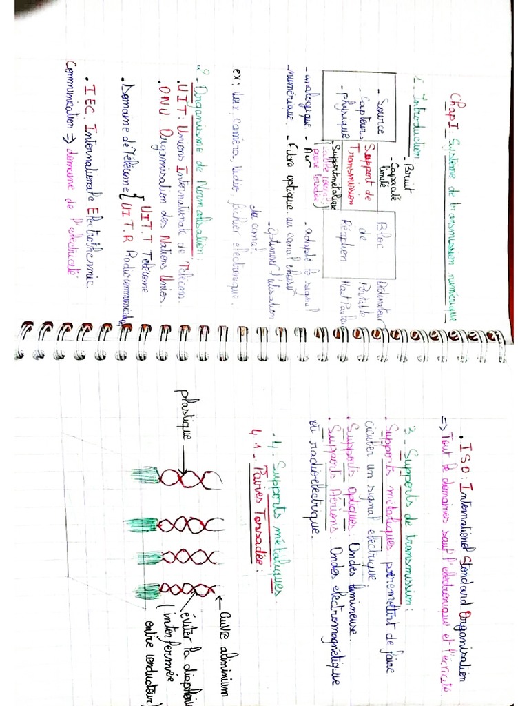 Cours S.R.T PDF | PDF