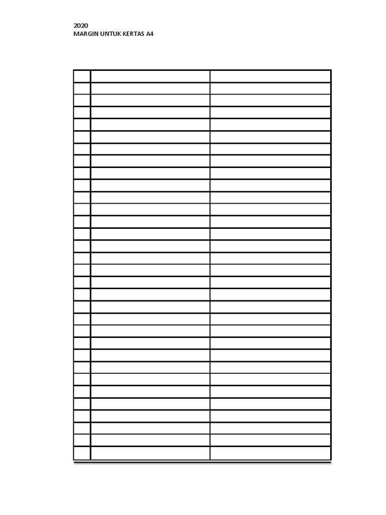 Margin Laporan KERTAS A4 | PDF