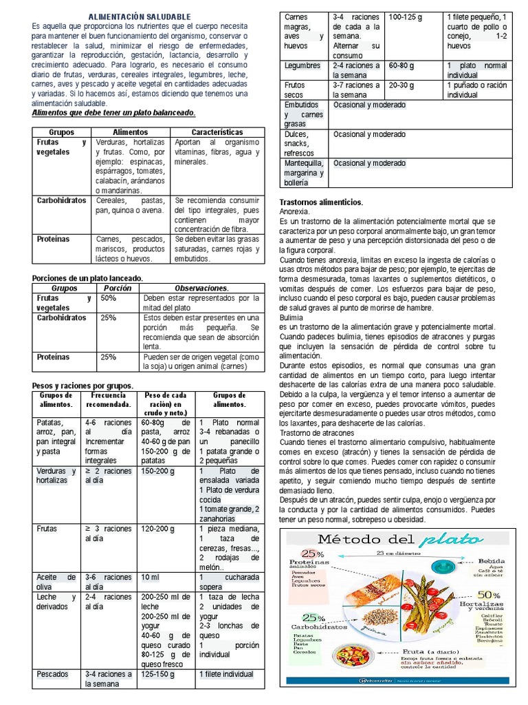 ALIMENTACIÓN SALUDABLE-3ero | PDF | Alimentos | Nutrientes