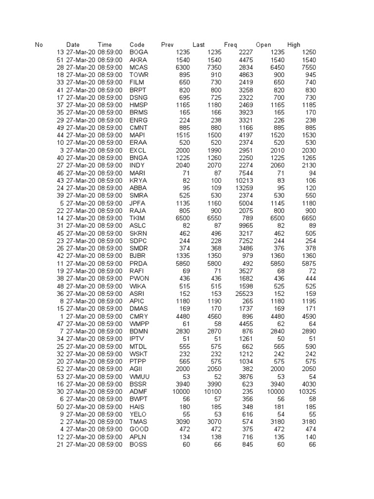 Weekly GC - 20230327 - 230132 | PDF