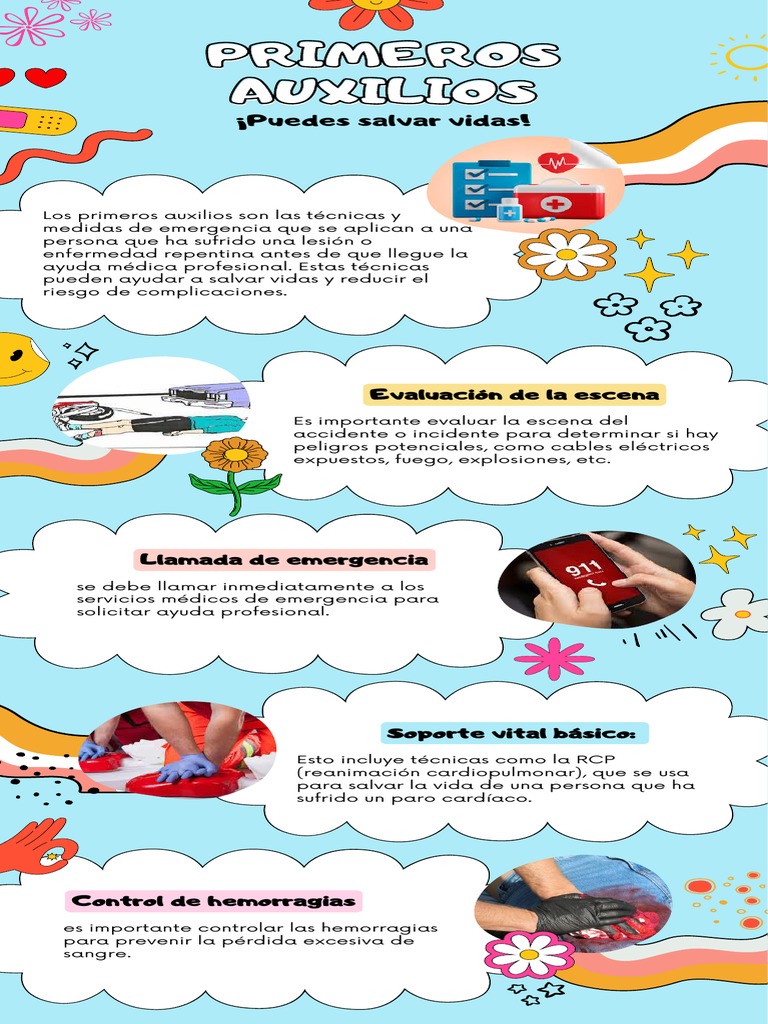 Infografia de Primeros Auxilios | PDF | Relaciones personales, crianza y desarrollo personal