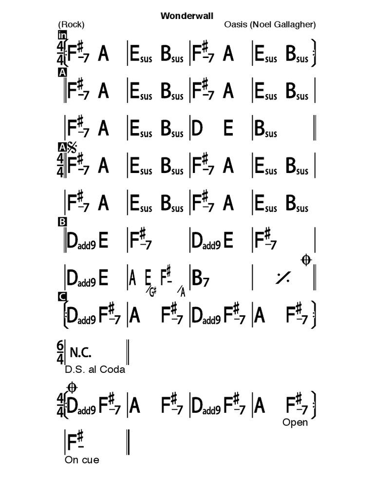 Wonderwall Pdf Pdf