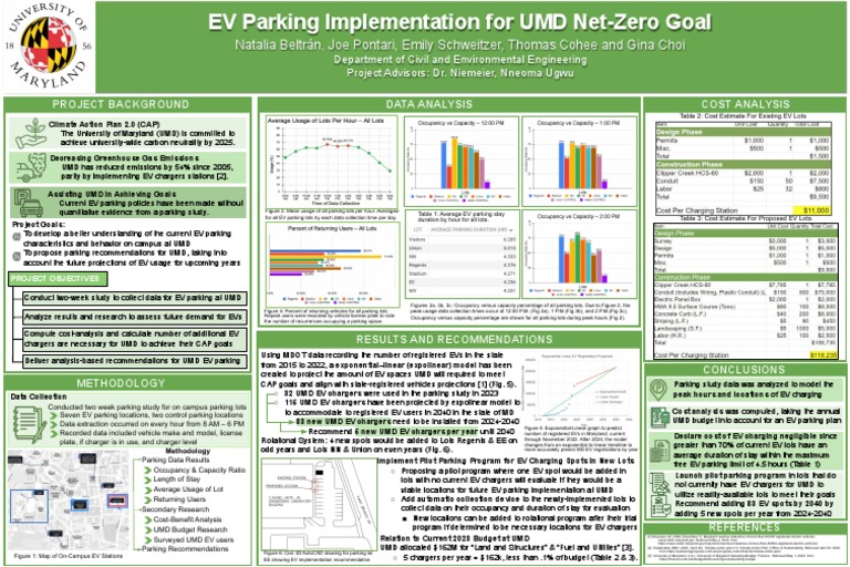 Joe Pontari Civil Engineering Capstone Poster | PDF | Climate Change ...