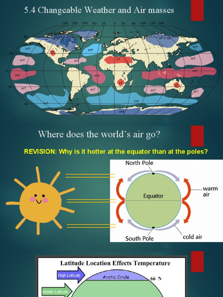 Understanding Changeable Weather and Air Masses | PDF