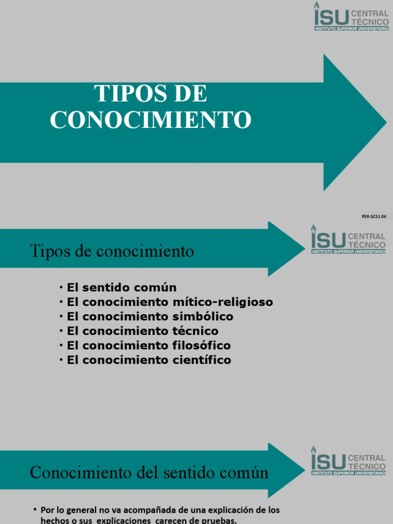 Clase 1. Tipos de Conocimiento | PDF
