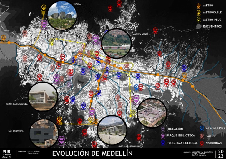 Análisis Medellin 2 | PDF
