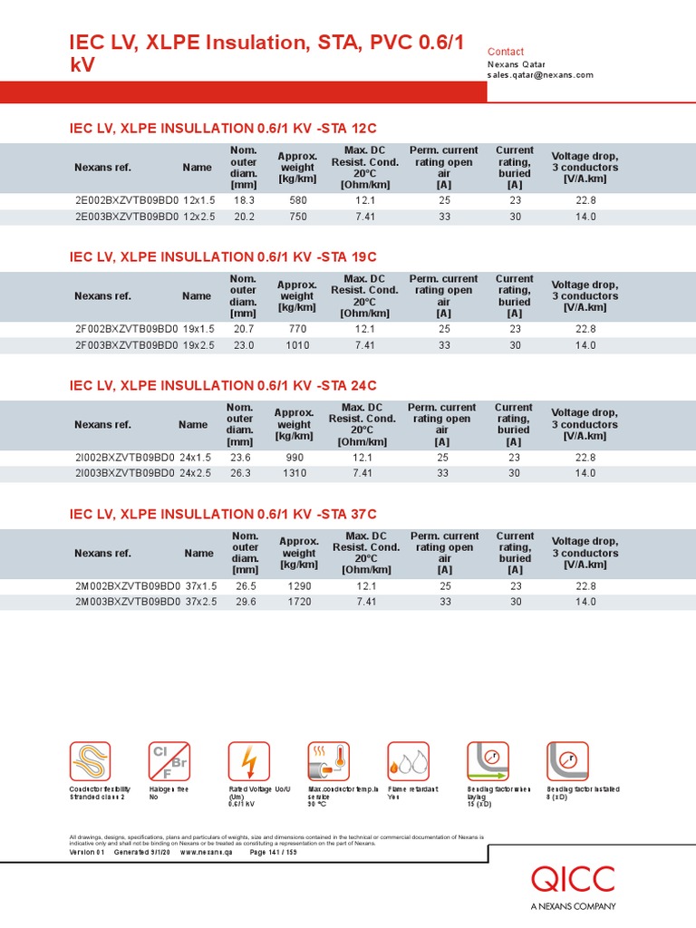 Nexans Cable Catalogue QICC-Part5 | PDF | Insulator (Electricity ...