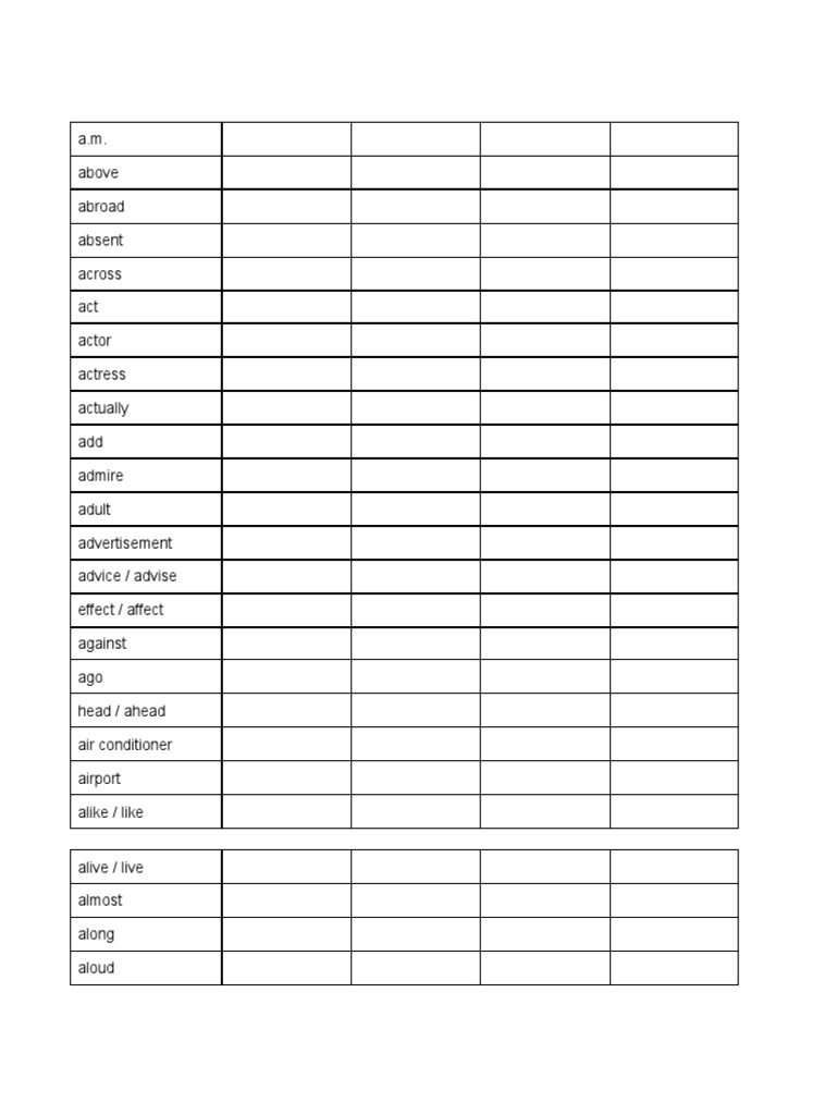 Moaaz Dictionary | PDF