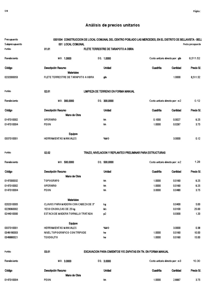 Local Comunal | PDF | Hormigón | Materiales de construcción