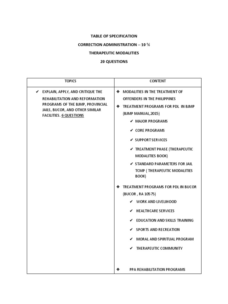 TABLE OF SPECIFICATION Therapeutic Modalities | PDF | Psychotherapy ...
