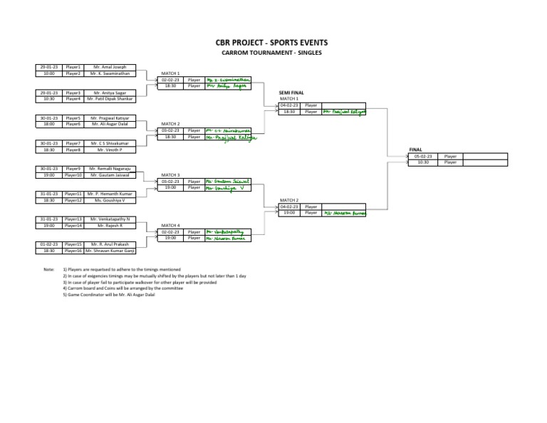 Schedule and Pairings for the Carrom Tournament Singles Competition | PDF