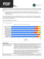 Sample of IPPD | PDF | Learning | Teachers
