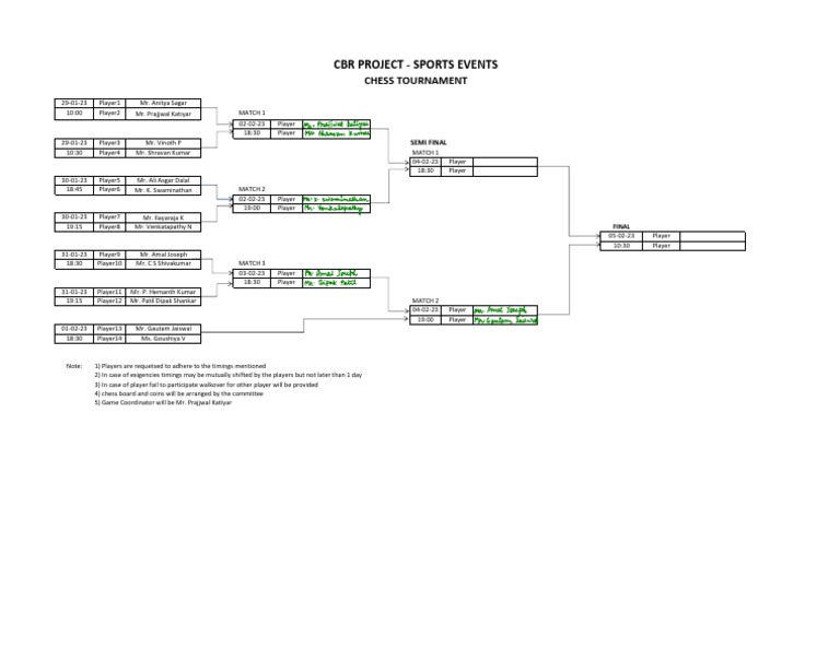 Chess Time Table | PDF
