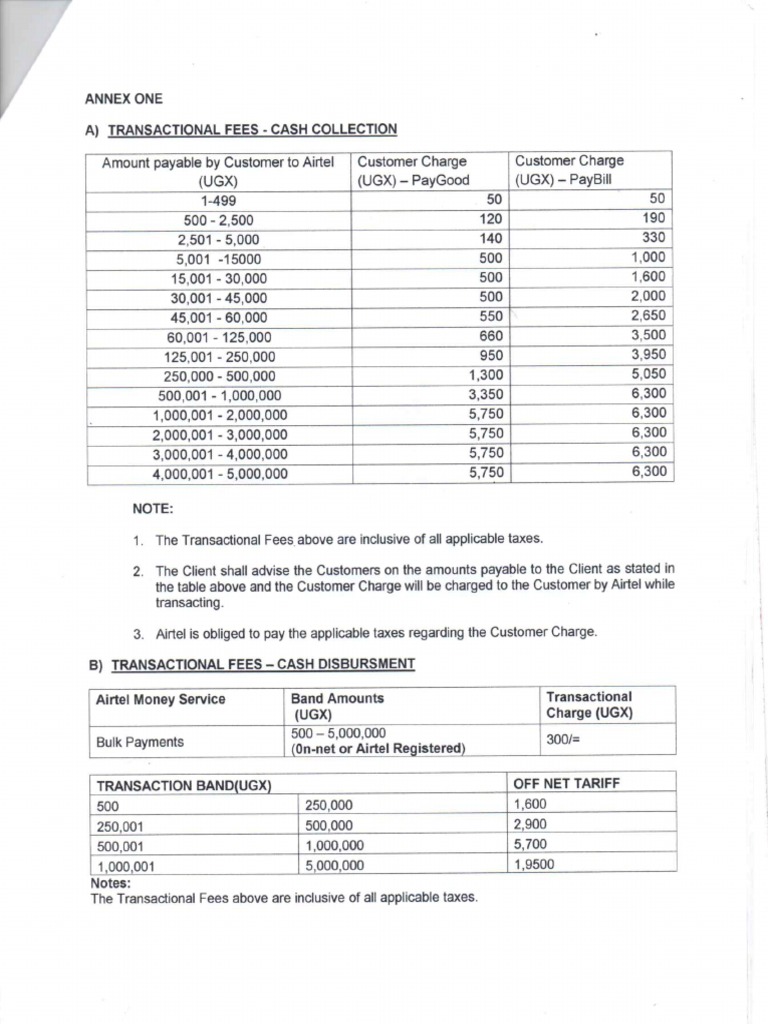 AirtelMoney Charges | PDF