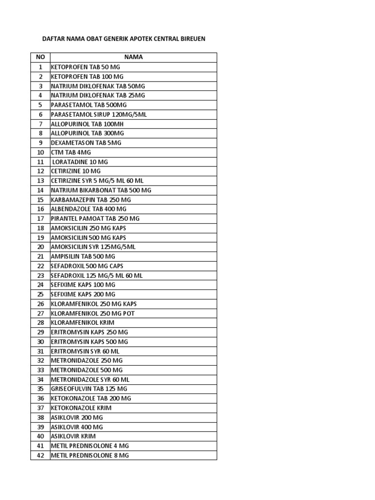 Daftar Obat Generik Apotek Bireuen | PDF | Medicinal Chemistry | Therapy