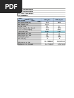 Uniform Plumbing Code Table 7-3: TABLE 7-3 Drainage Fixture Unit Values ...