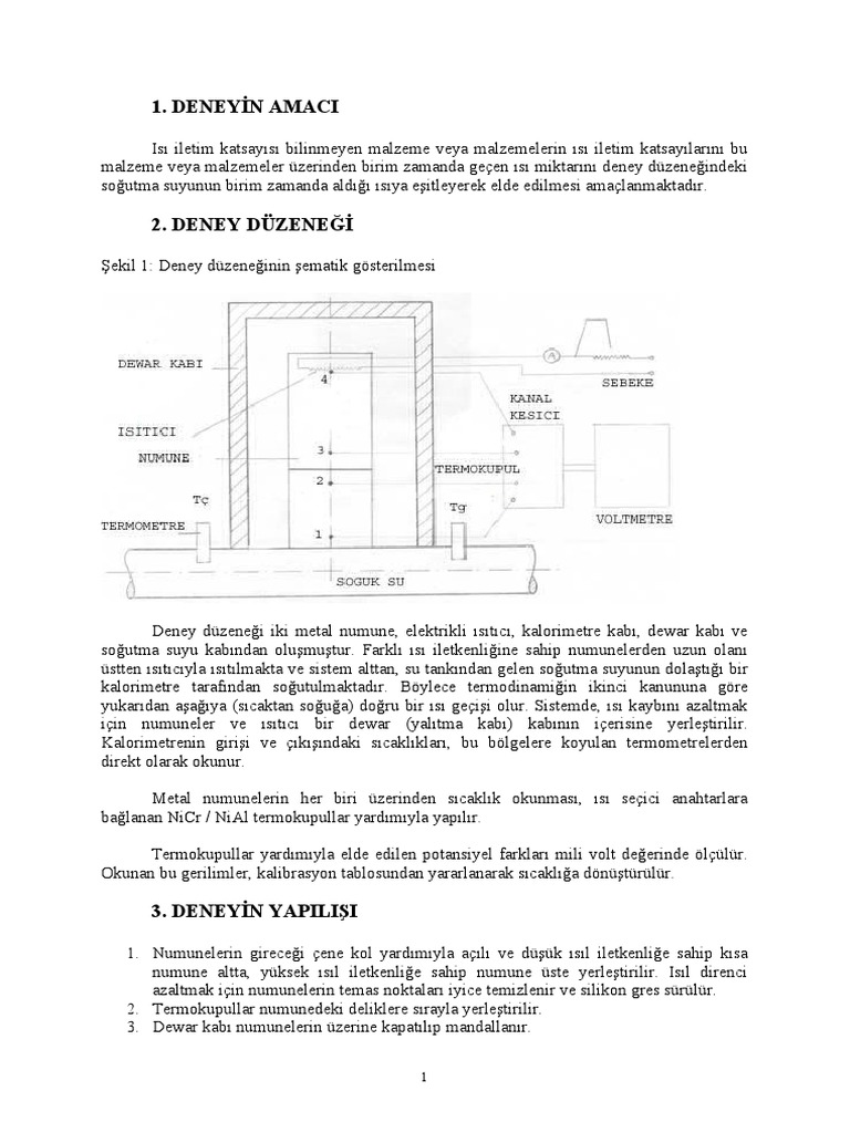 Isı Yalıtım Deneyi Raporu | PDF