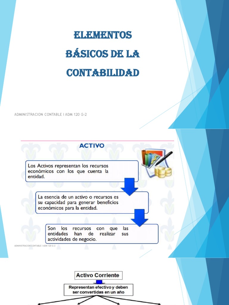 ELEMENTOS BÁSICOS DE LA CONTABILIDAD (Autoguardado) | Descargar gratis ...