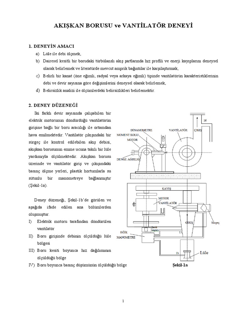 AKIŞKAN BORUSU Ve VANTİLATÖR DENEYİ | PDF