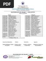 Class Masterlist SY 2023-2024 Learner Information System - DepEd | PDF