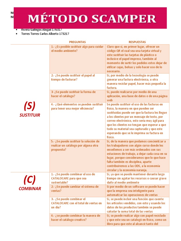 FORMATO SCAMPER - EQ.6docx | PDF
