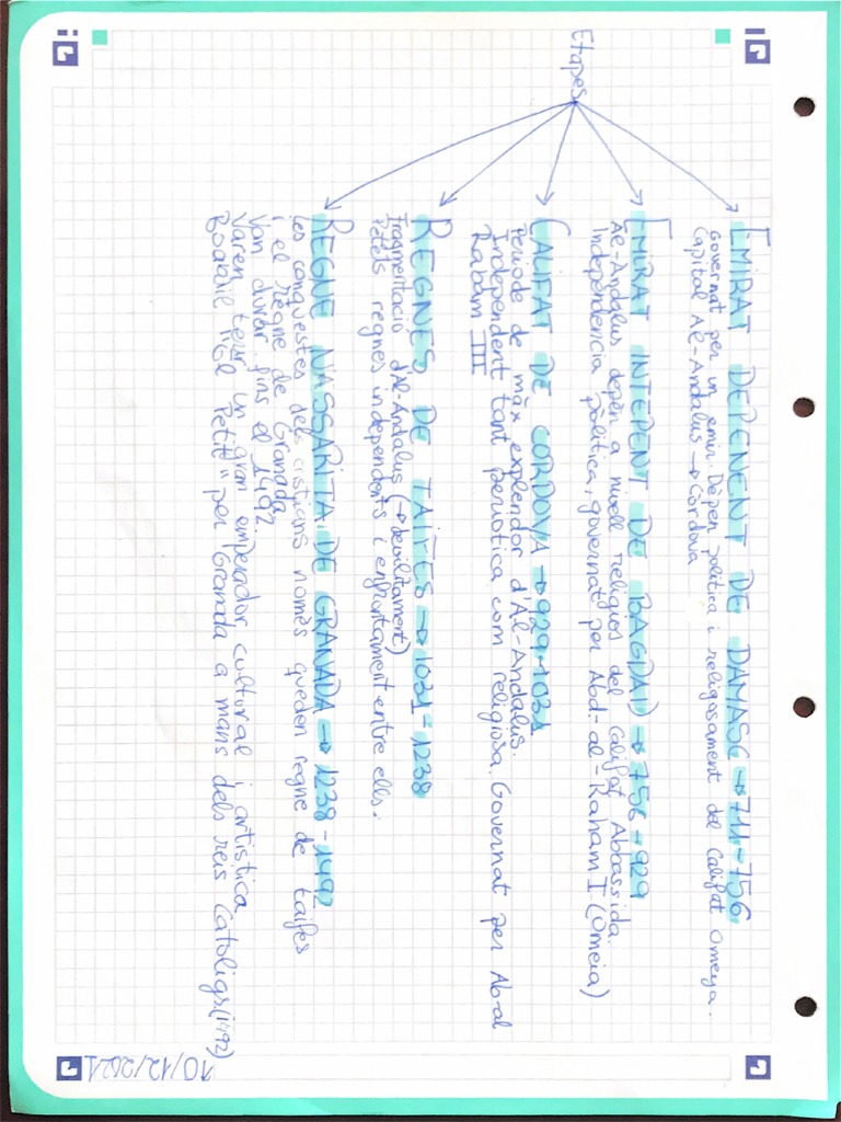 U2. Tasca 2 Etapes Al-Àndalus. NOTA HÀBITS TREBALL (14 Dic 2021 14:37) | PDF