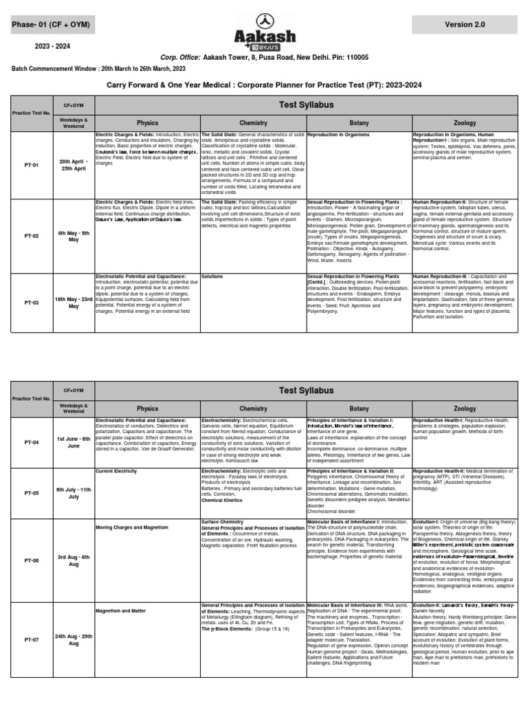 Practice Test Planner For CF-OYM - AY - 2023-24 Version 2.0 PDF | PDF ...