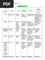 Stool Routine Examination | PDF | Human Feces | Clinical Medicine