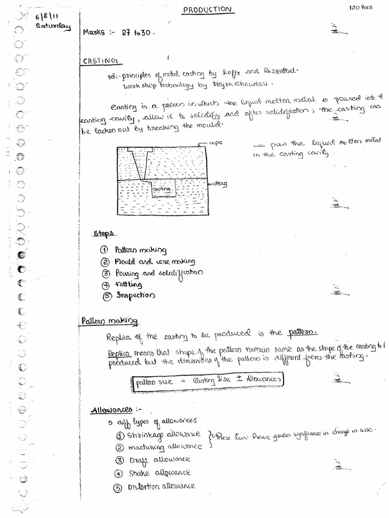 Mp Notes Full Sem Pdf