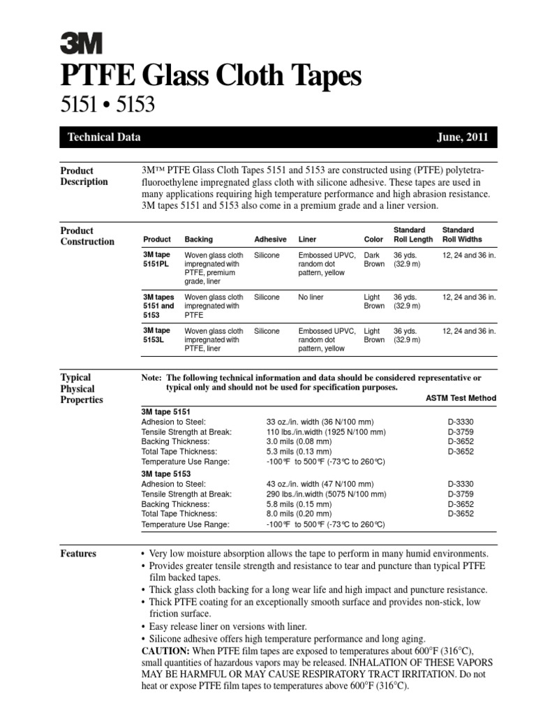 Cinta Teflon Cafe PTFE 5151 | PDF | Implied Warranty | Legal Liability