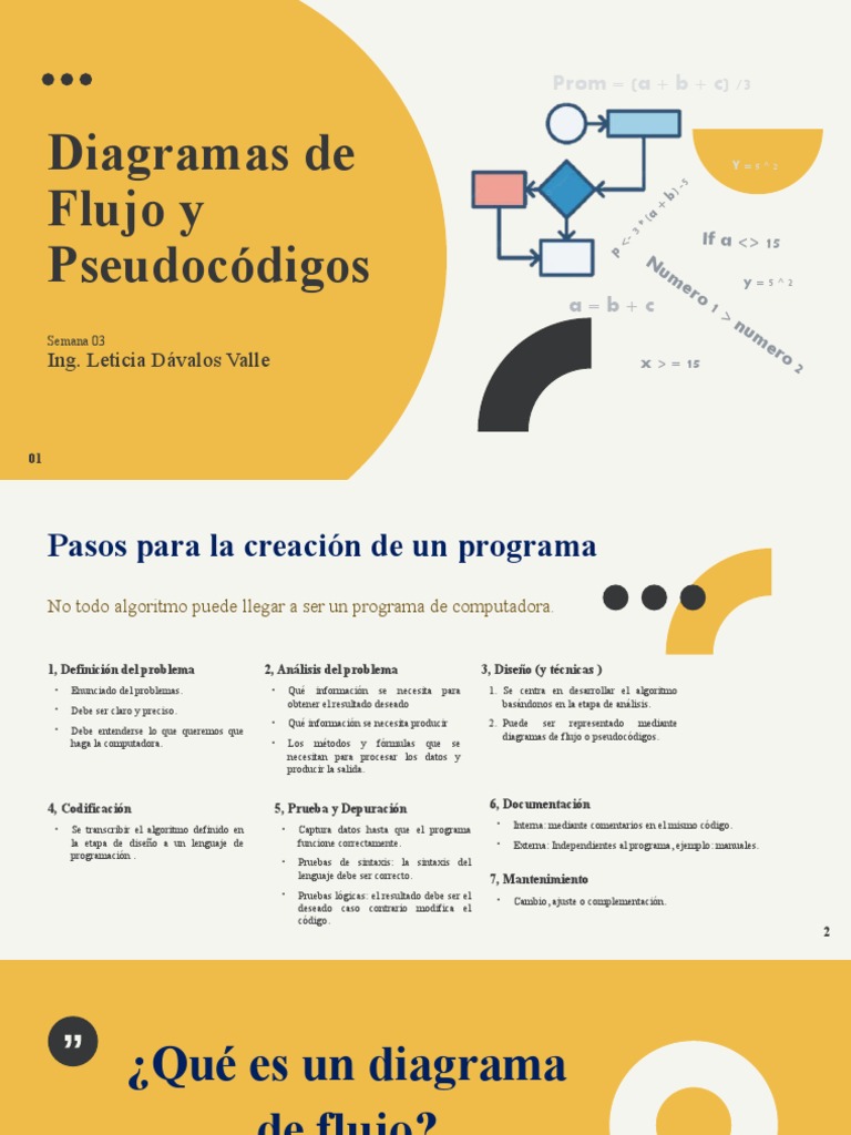 Diagramas de Flujo y Pseudocodigo - Primera Parte | PDF | Algoritmos | Lenguaje de programación